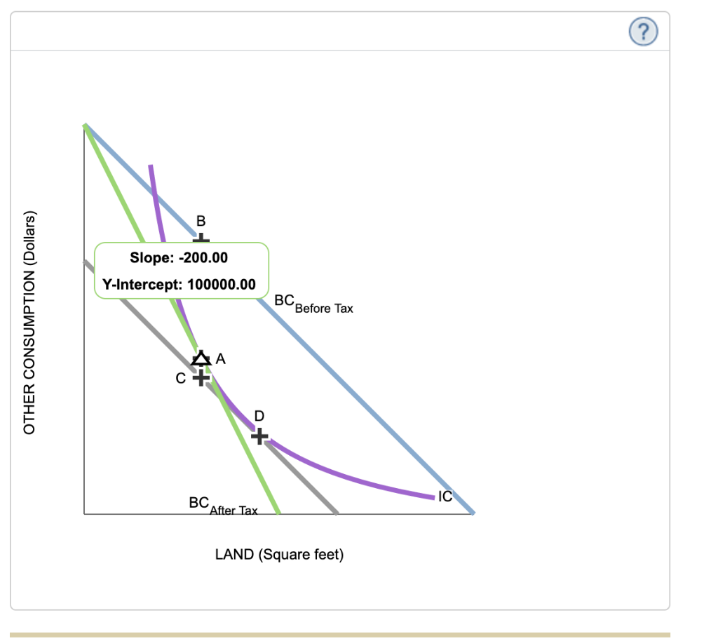 Solved 3. Calculating DWL using BCs and ICs The following | Chegg.com