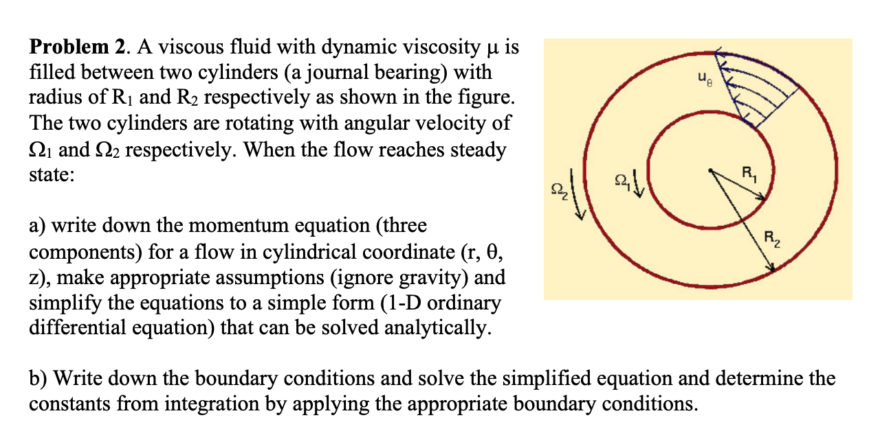 Solved Problem 2. A viscous fluid with dynamic viscosity u | Chegg.com