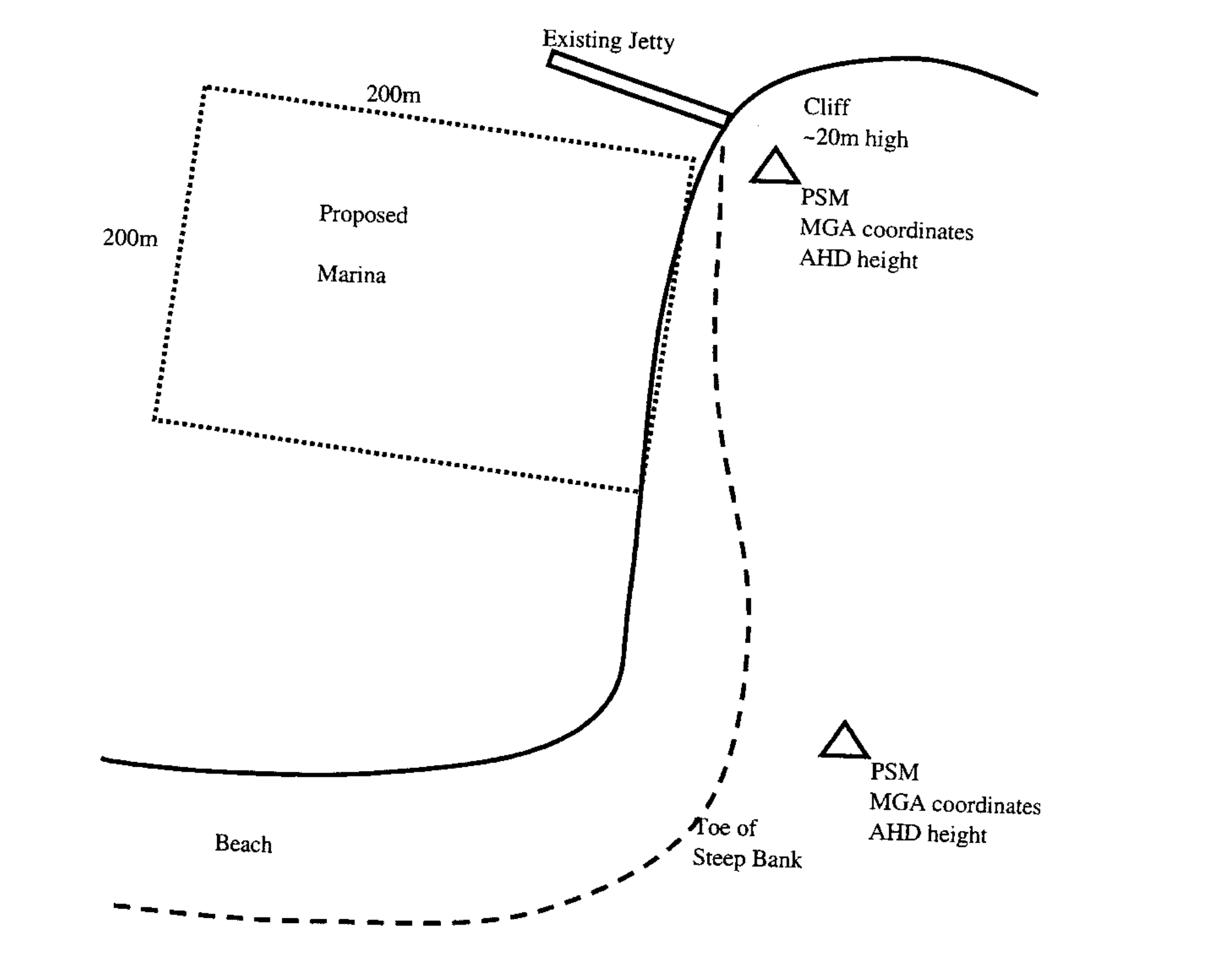 Solved Using the diagram below (shown below), - locate your | Chegg.com Solved Using the diagram below (shown below), - locate your | Chegg.com