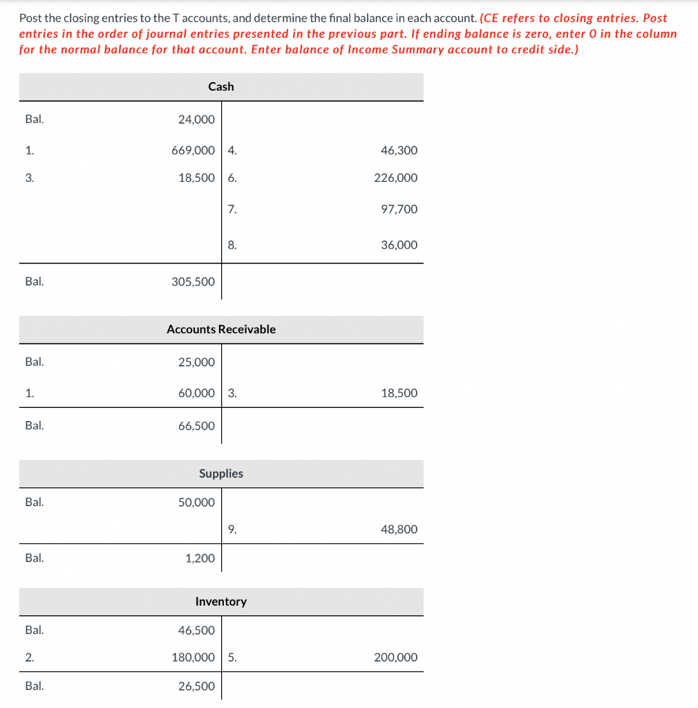 Solved Post the closing entries to the T accounts, and | Chegg.com