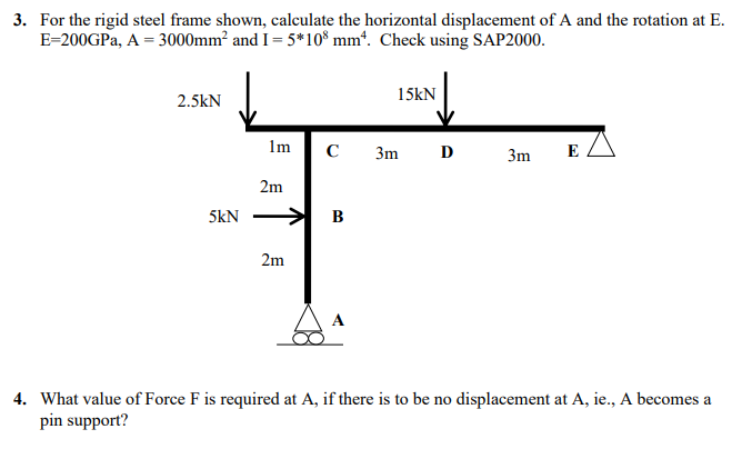 Solved 3. For the rigid steel frame shown, calculate the | Chegg.com