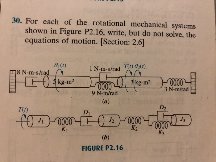 Solved 30. For each of the rotational mechanical systems | Chegg.com