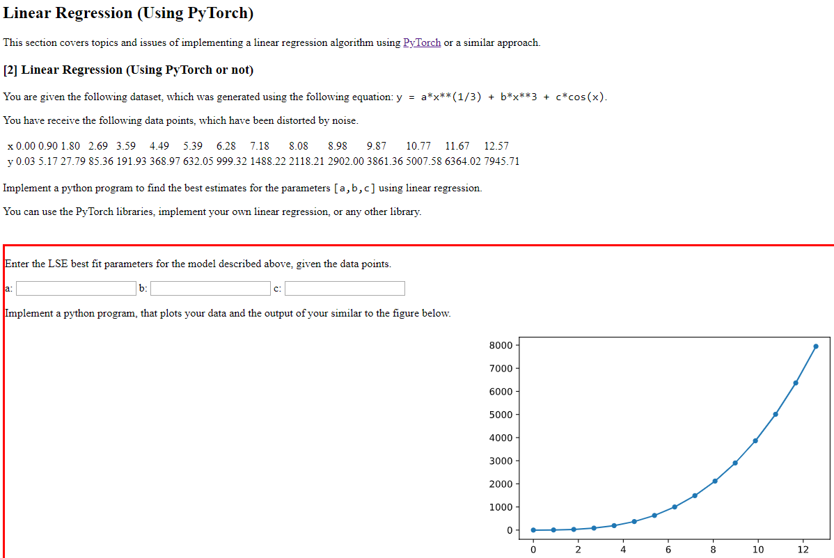 Linear Regression Using Pytorch This Section Covers 