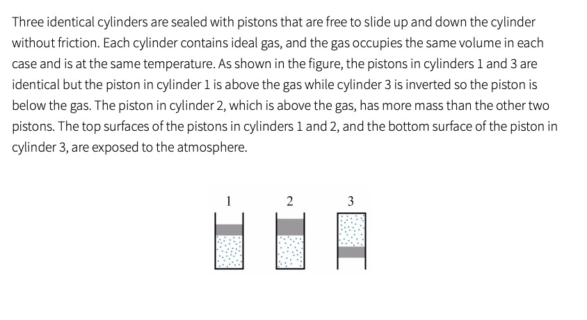 Solved Three identical cylinders are sealed with pistons | Chegg.com
