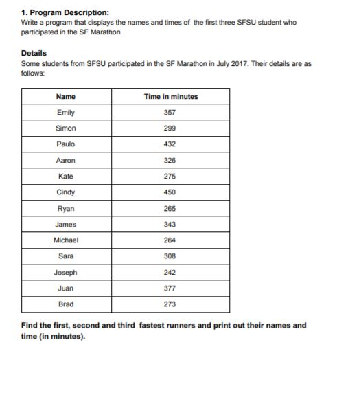 Solved The program should use Java programming language. | Chegg.com