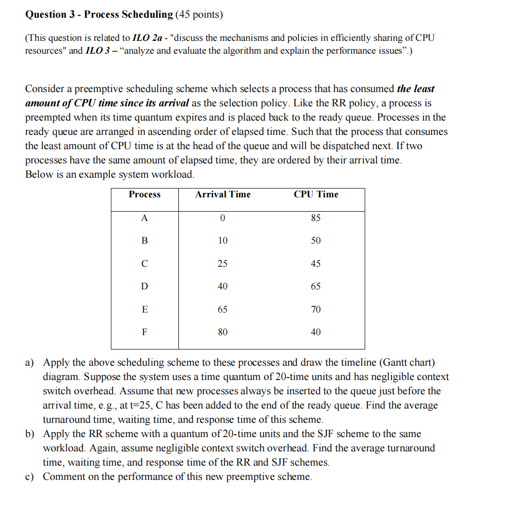 Solved resources" and ILO3 - "analyze and evaluate the | Chegg.com
