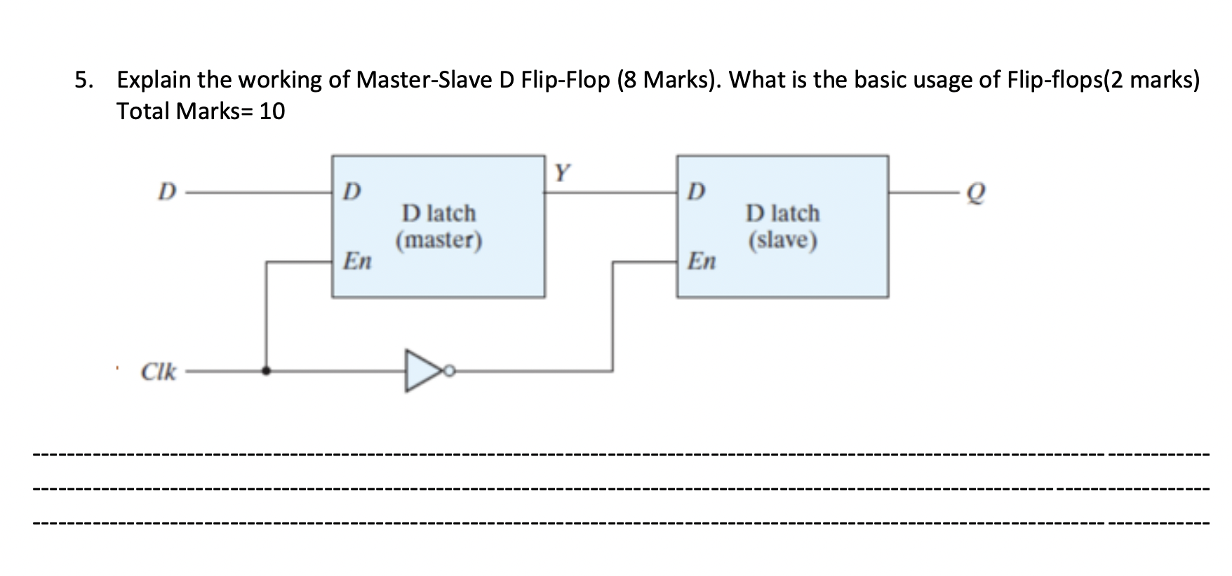 Solved 5. Explain the working of Master-Slave D Flip-Flop (8 | Chegg.com