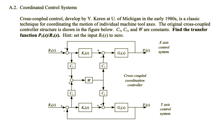 Solved A.2. Coordinated Control Systems Cross-coupled | Chegg.com