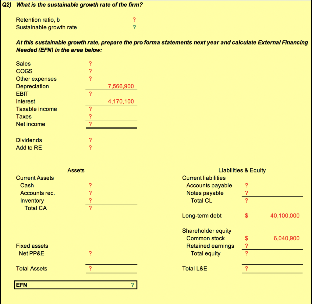 Lesson 02 Excel Assignment Financial Ratios and | Chegg.com