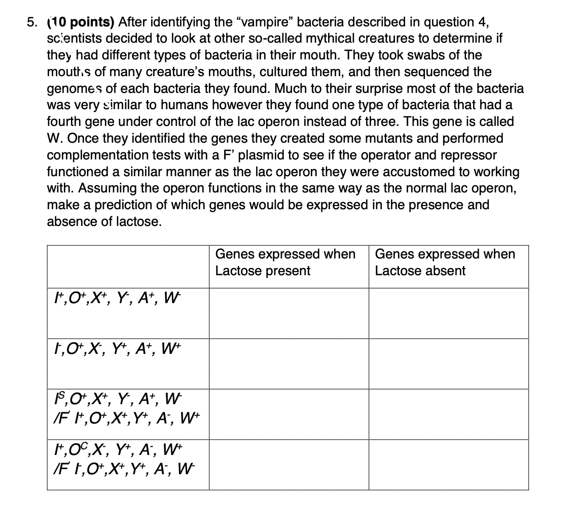 Solved (10 ﻿points) ﻿After identifying the "vampire" | Chegg.com