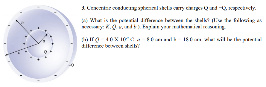 Solved 3. Concentric conducting spherical shells carry | Chegg.com