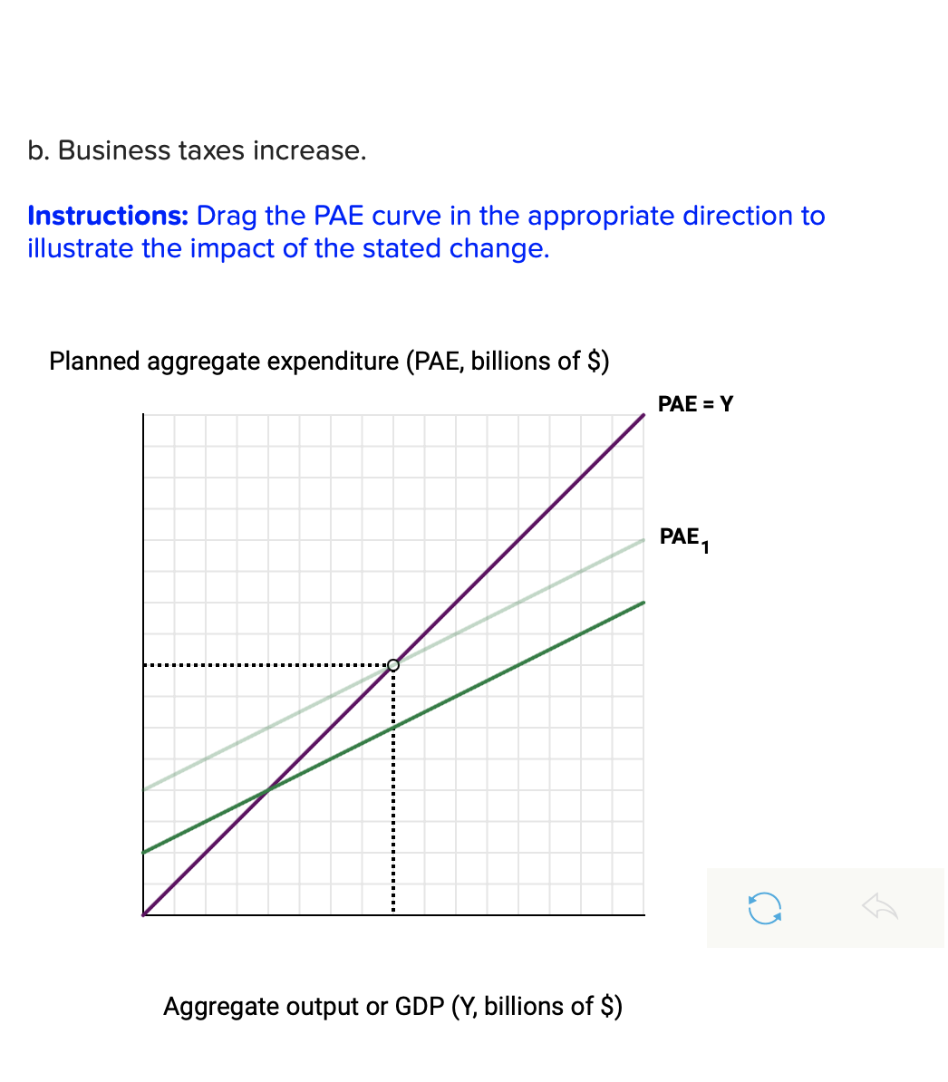 Solved Show what happens to the planned aggregate | Chegg.com