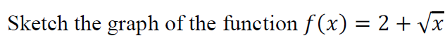 Solved y=−f(3x)+4Sketch the graph of the function | Chegg.com