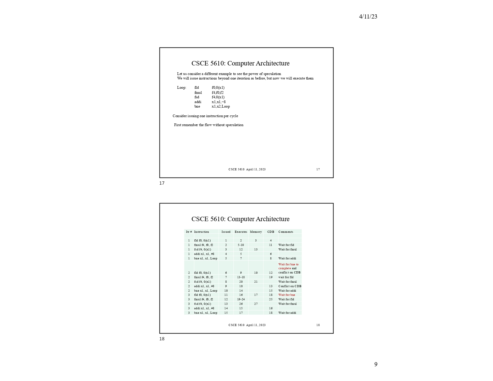 Csce 5610 Homework Assignment 8 Due April 20 2023