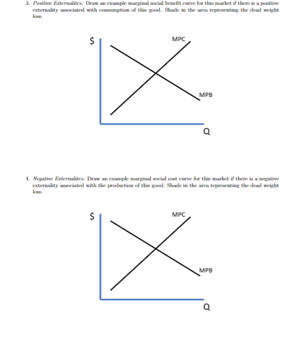 3. Positive Externalites: Draw an example marginal | Chegg.com