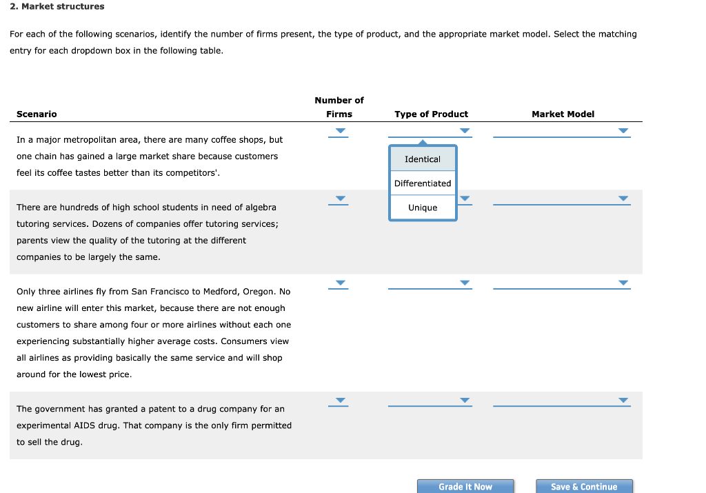 Solved 2. Market structures For each of the following | Chegg.com