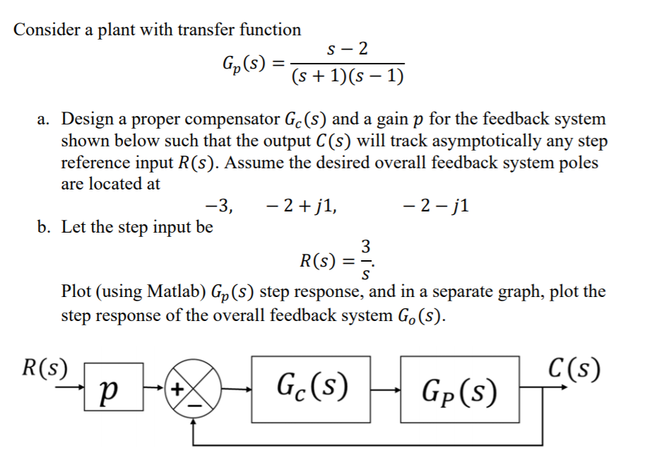 Solved Consider a plant with transfer function p(s) = (s+ | Chegg.com