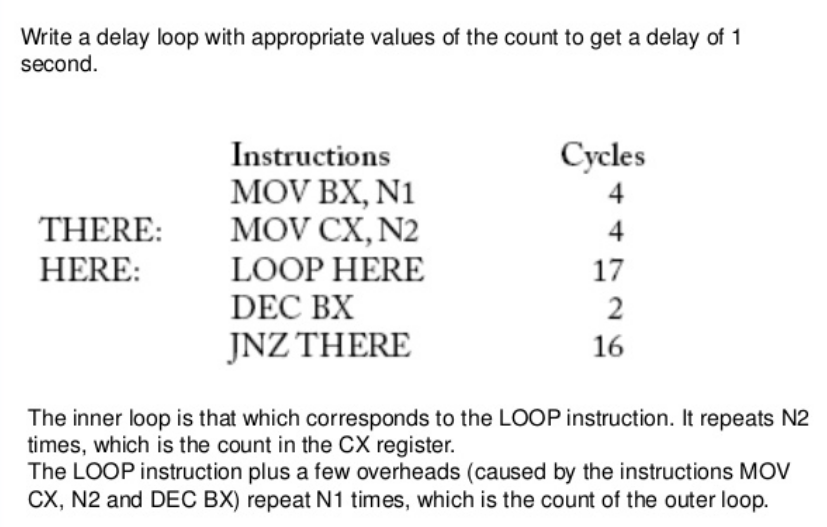 Solved Write a delay loop with appropriate values of the | Chegg.com