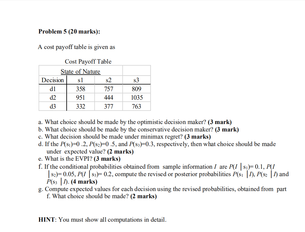 Solved Problem 5 (20 marks): A cost payoff table is given as | Chegg.com