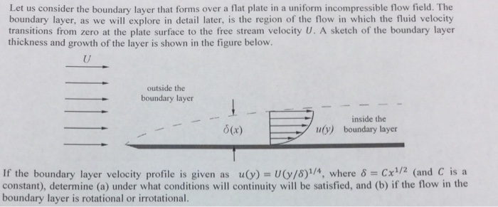 Solved Let us consider the boundary layer that forms over a | Chegg.com