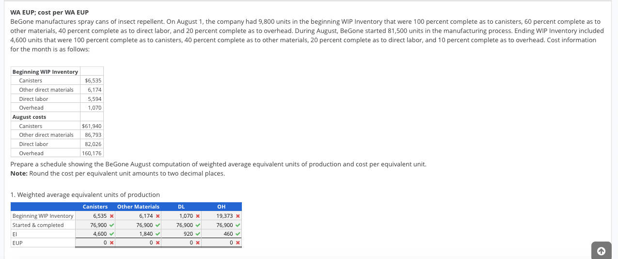 Solved WA EUP; cost per WA EUP BeGone manufactures spray | Chegg.com