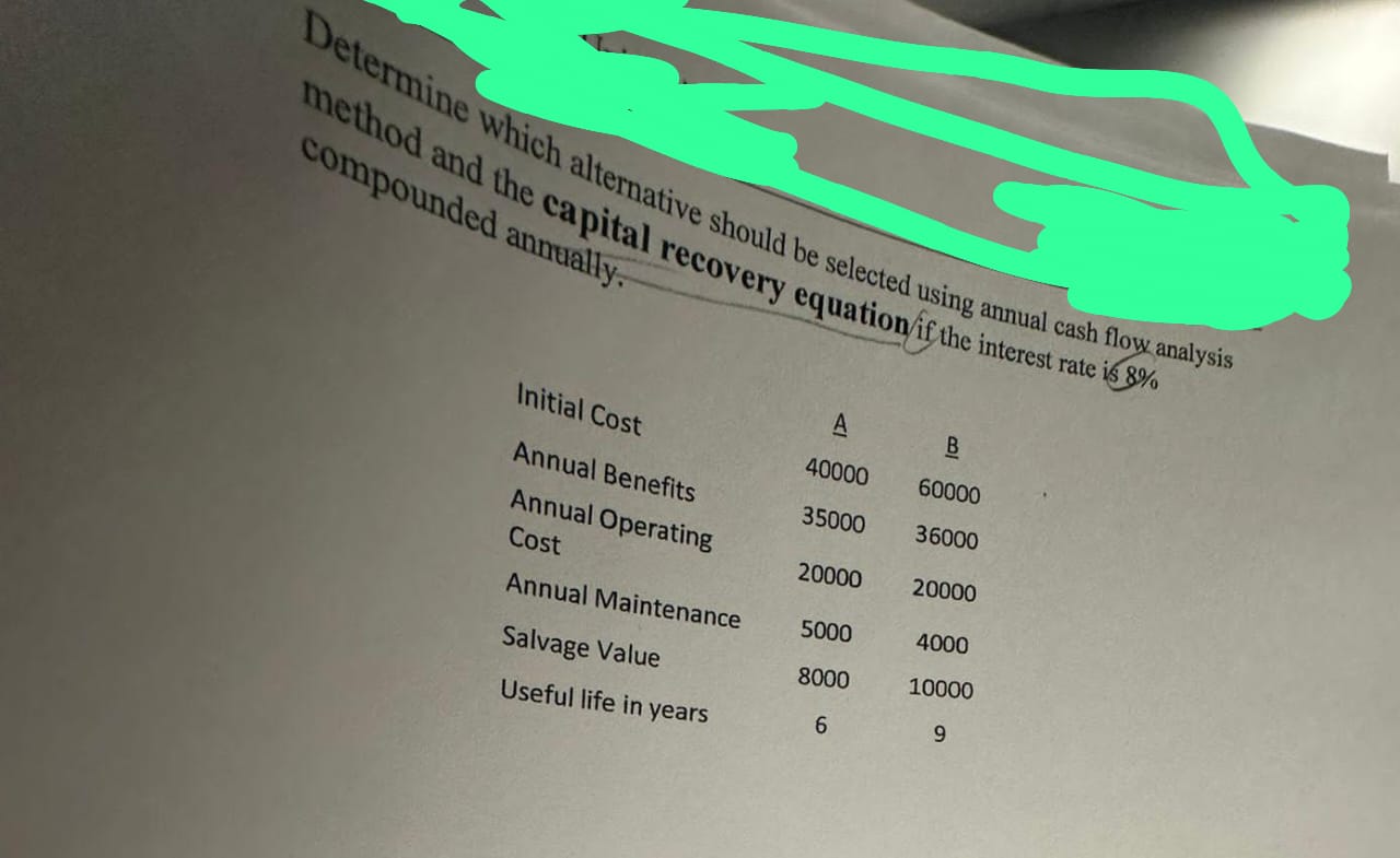 Solved Please Solve Chegg