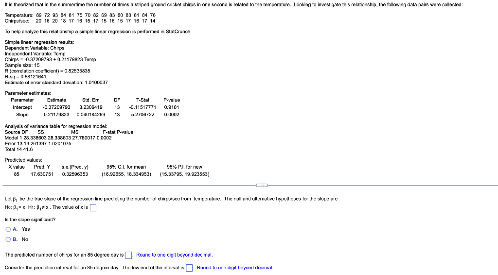 Solved To help analyze this relationship a simple linear | Chegg.com
