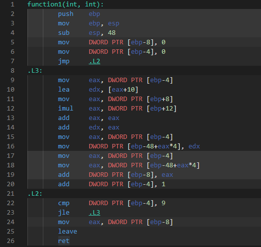 Solved Please Answer The Question Below Using The C Code And Chegg