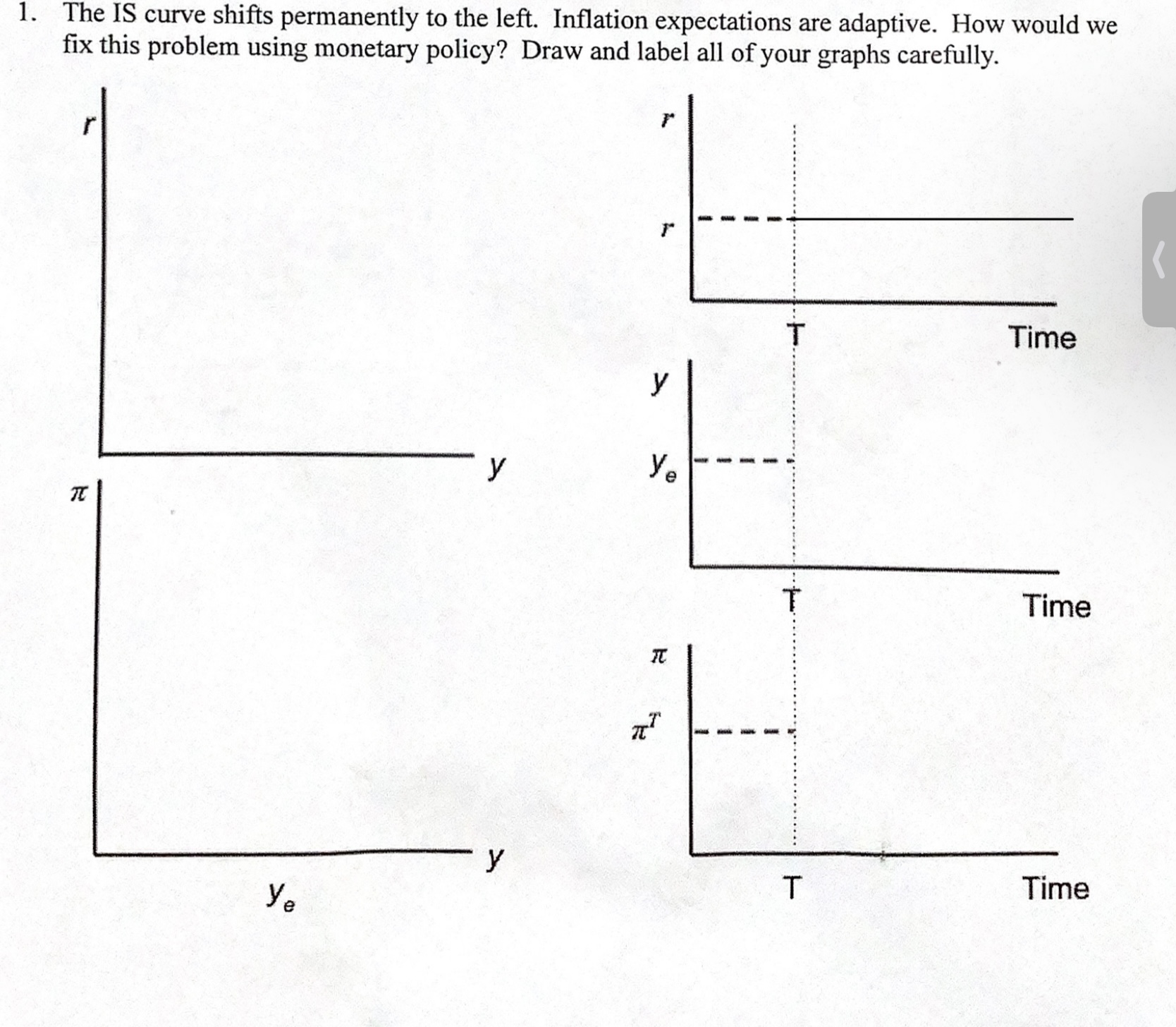 Solved 1. The IS curve shifts permanently to the left. | Chegg.com