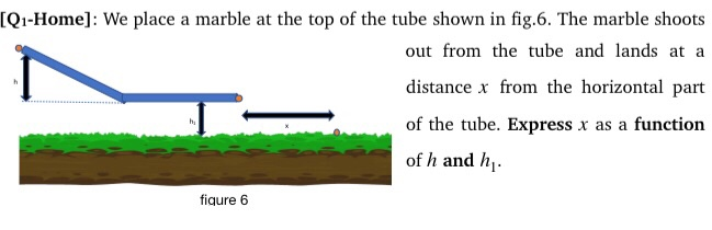 Solved [Q1-Home]: We place a marble at the top of the tube | Chegg.com