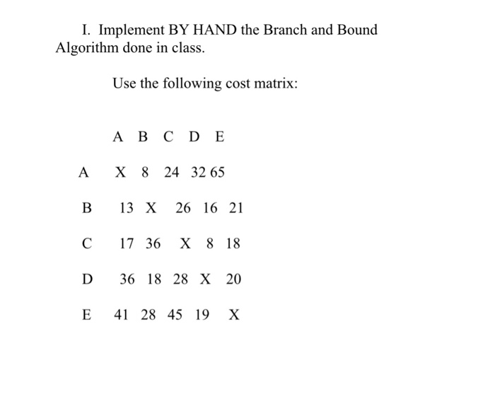 I. Implement BY HAND the Branch and Bound Algorithm | Chegg.com