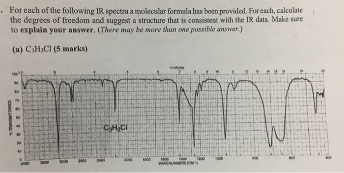 Solved For each of the following IR spectra a molecular | Chegg.com