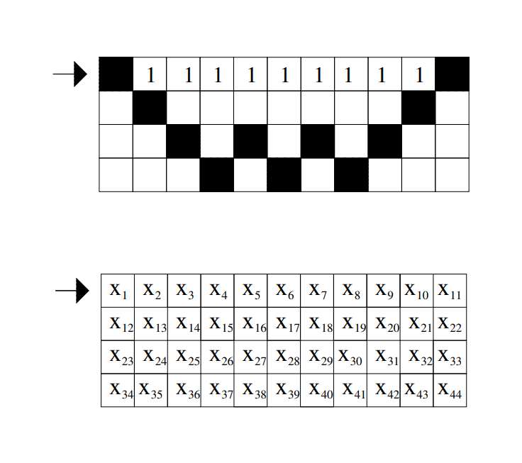 Solved 32 Pts Recall The Ct Scan Problem From Hw 12 See 