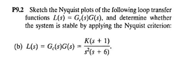 Solved P9.2 ﻿Sketch the Nyquist plots of the following loop | Chegg.com