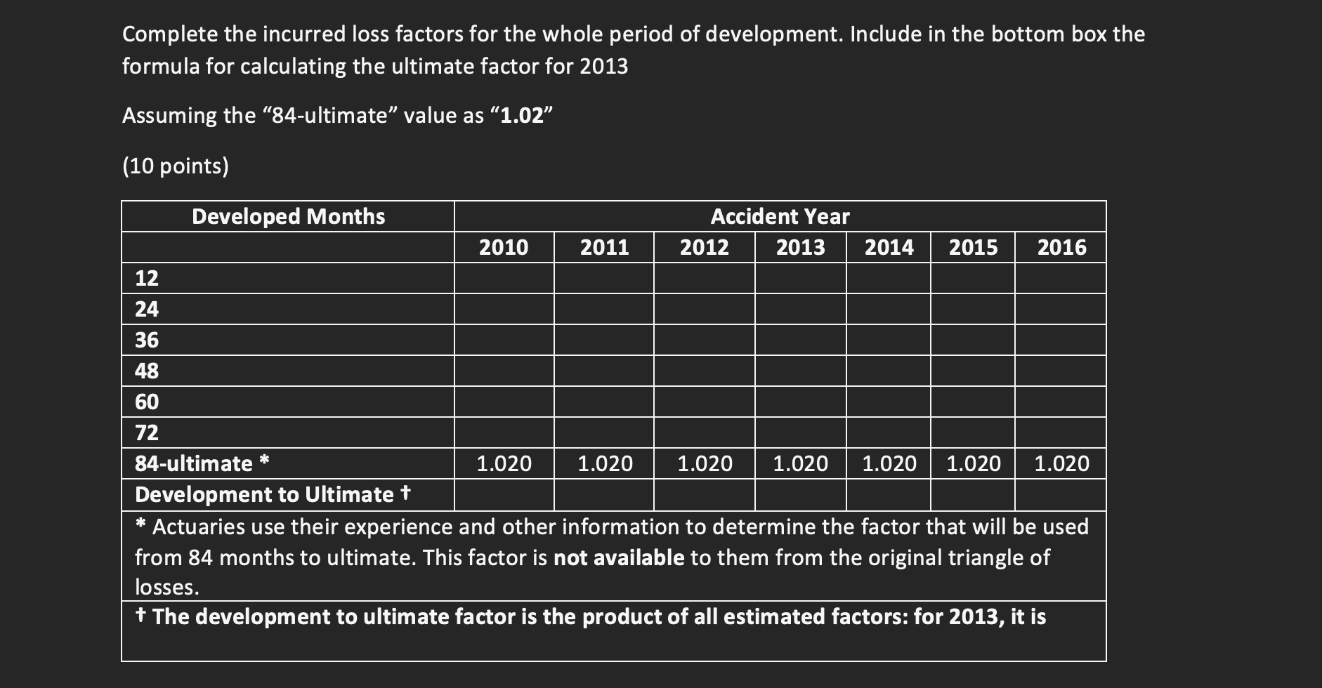 Solved Complete the incurred loss factors for the whole | Chegg.com