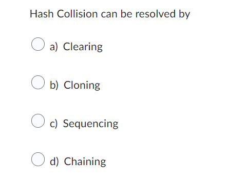 Solved Hash Collision can be resolved by a) Clearing b) | Chegg.com