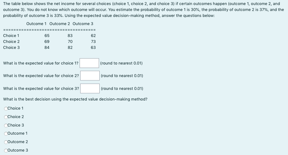 Solved The table below shows the net income for several | Chegg.com