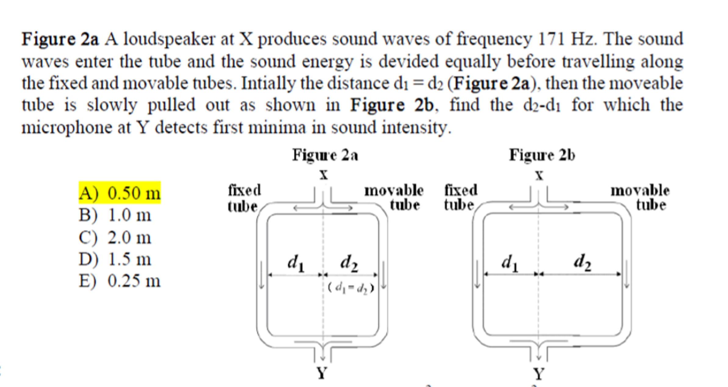 Solved Figure 2aA loudspeaker at X produces sound waves of | Chegg.com