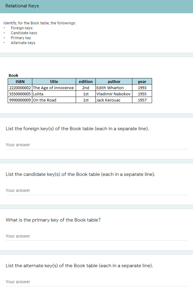 Solved Relational Keys Identify, for the Book table, the | Chegg.com