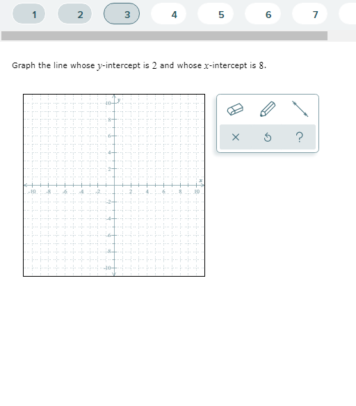 Solved 1 2. 3 4 5 6 7 Graph the line whose y-intercept is 2 | Chegg.com
