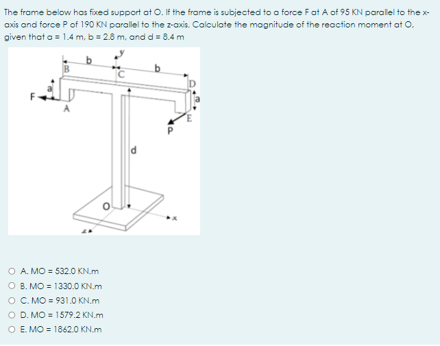 Solved The frame below has fixed support at O. If the frame | Chegg.com