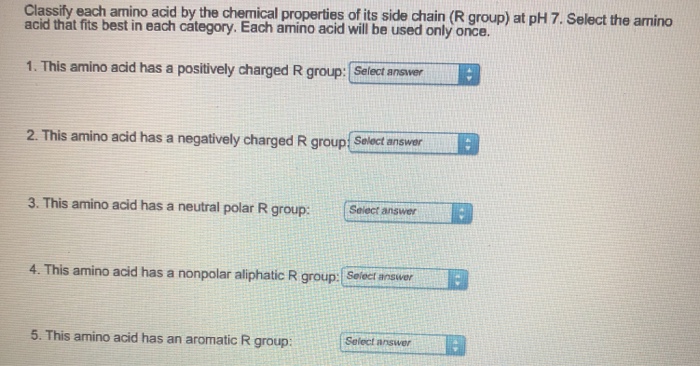 Solved Classify each amino acid by the chemical properties | Chegg.com