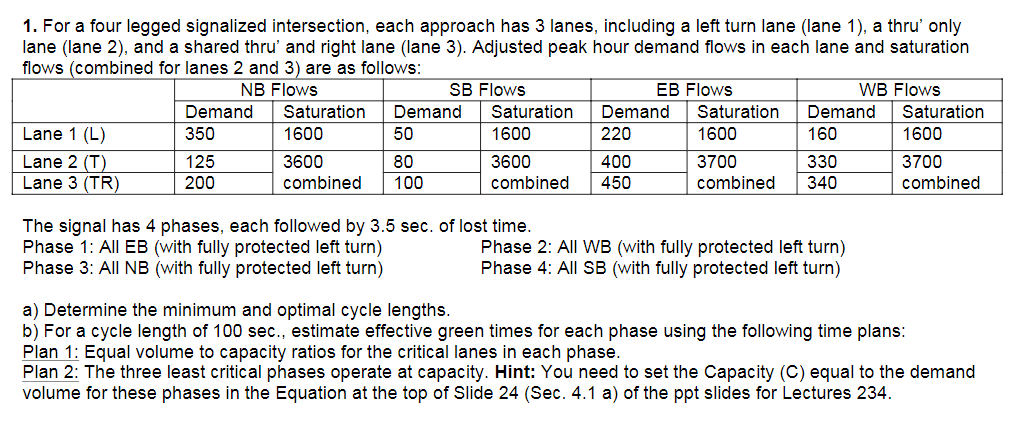 1. For a four legged signalized intersection, each | Chegg.com