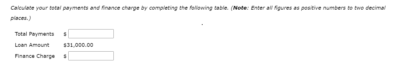 Solved 8. Calculating an installment loan payment using | Chegg.com