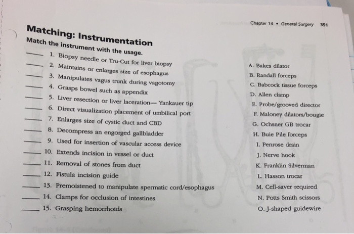 Solved Chapter 14 General Surgery 351 Matching: | Chegg.com