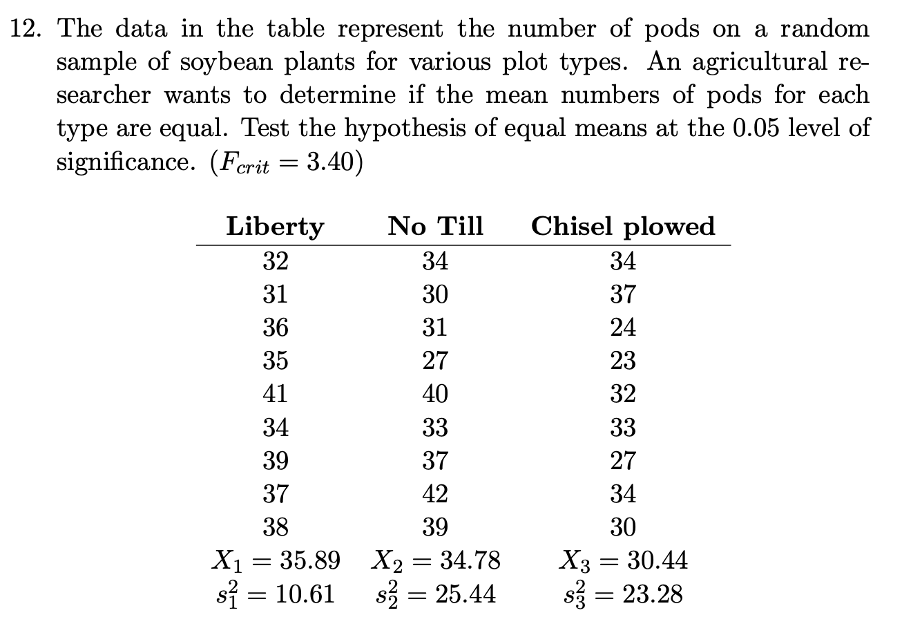 Solved Please show work and formulas used so I can | Chegg.com