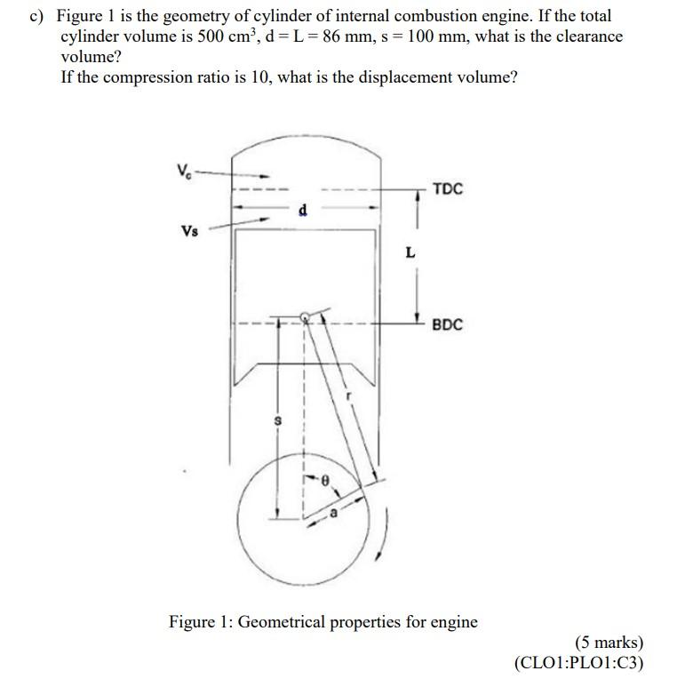 Solved c) Figure 1 is the geometry of cylinder of internal | Chegg.com