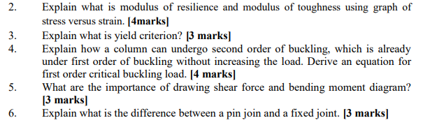 Solved 2. 3. 4. Explain what is modulus of resilience and | Chegg.com