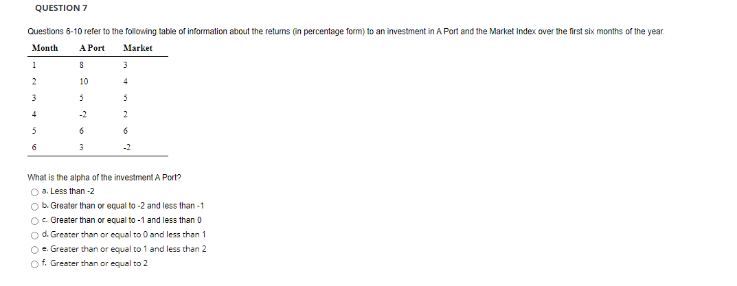 Solved QUESTION 7 Questions 6-10 refer to the following | Chegg.com