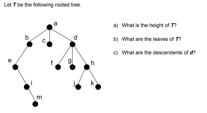 Solved Let T be the following rooted tree. a) What is the | Chegg.com